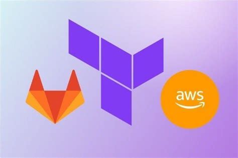 techbeatly on linkedin gitlab ci cd pipeline with terraform
