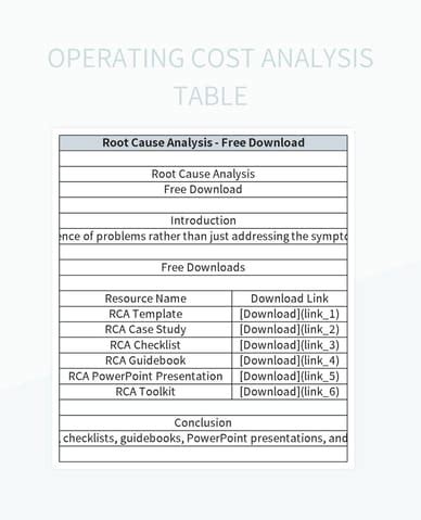 Operating Cost Analysis Table Excel Template And Google Sheets File For Free Download Slidesdocs