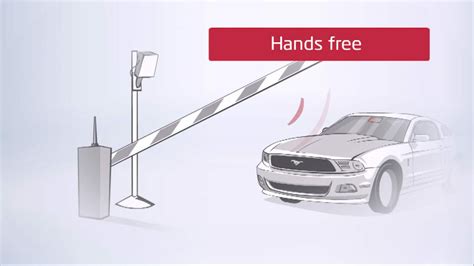 RFID Gate Access Control System
