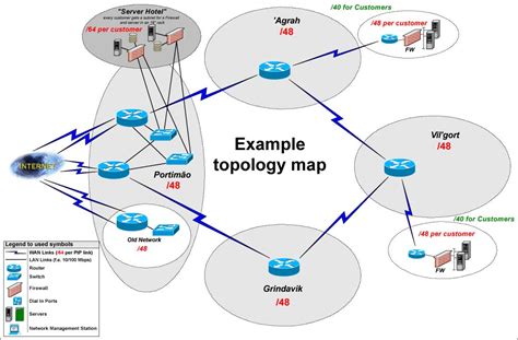 Network Topology Diagram Javascript At Lachlan Ricardo Blog