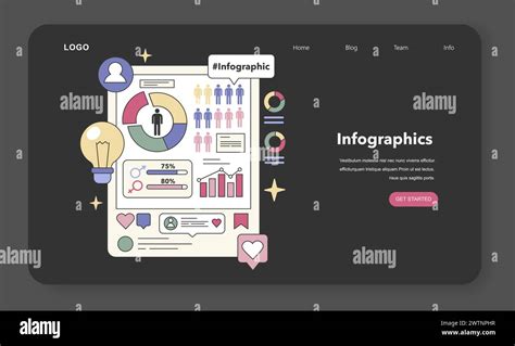 Data Visualization Set Conveying Information Through Statistical
