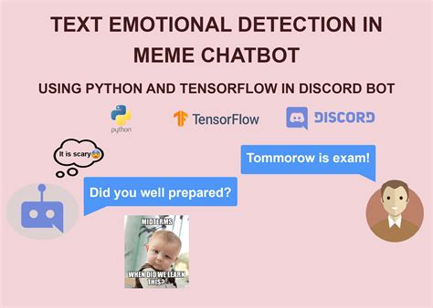 Github Odh1199text To Emotion