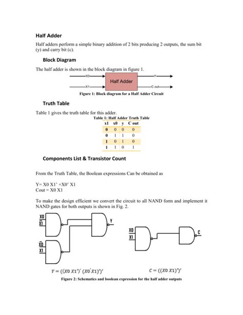 2 Bit Adder Circuit Diagram Wiring Flow Line