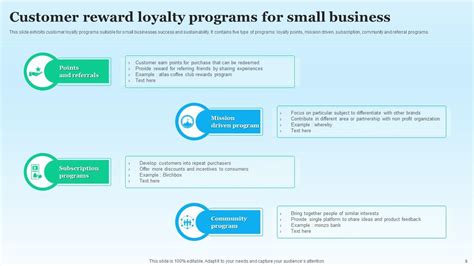 Top 10 Loyalty Program Powerpoint Presentation Templates In 2025