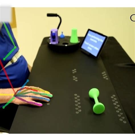 Pdf Automated Movement Assessment In Stroke Rehabilitation