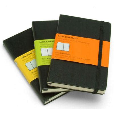 Записные книжки Moleskine - «Любимые блокноты)» | отзывы