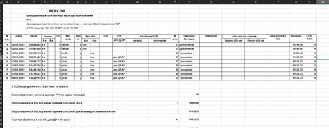 c Как вставить данные из datagridview в excel диапазон со сдвигом в