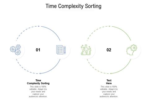 time complexity sorting ppt powerpoint presentation show slide download