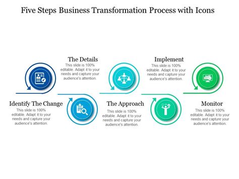 Five Steps Business Transformation Process With Icons Ppt PowerPoint
