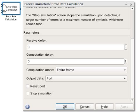 Error Rate Calculation Download Scientific Diagram