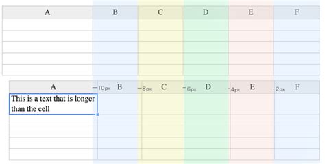 Table Width Flickers When Using Stretchhcolumn Widths And Then Entering A Value Longer Than The