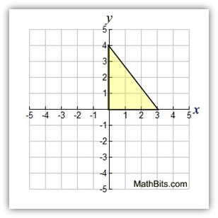 Geometry Figures