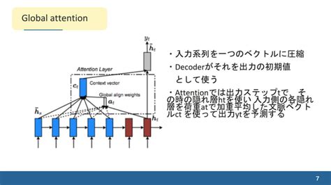 [論文読み]effective approaches to attention based neural machine