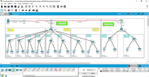 campus university system network design and implementation by munna