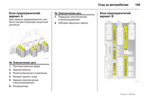 Схема предохранителей опель зафира б - фото
