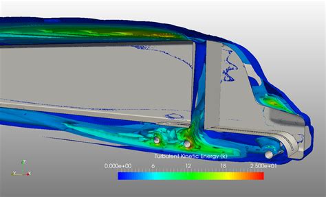 Mesh Error Project Support Simscale Cae Forum