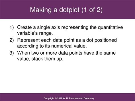 The Practice Of Statistics In The Life Sciences Fourth Edition Ppt Download