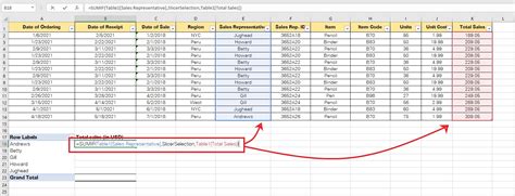 Slicers In Excel Why Are They So Useful Acuity Training