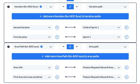 How To Sync Area Paths Iterations And Work Item Types In Azure Devops