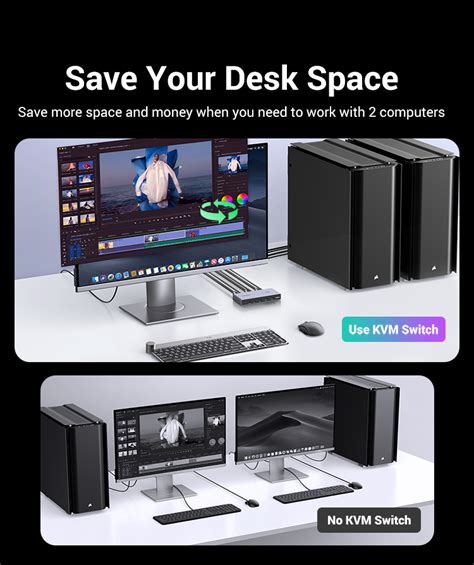 UGREEN 8K60Hz HDMI KVM Switch HDMI2 1 KVM USB3 0 2 In 1 Out With USB C Power Supply Desktop