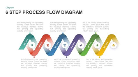 Step Process Flow Diagram Template Process Flow Diagram Process Flow Presentation Example