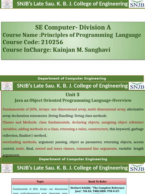 Unit 3 Java As Object Oriented Programming Language Overview Pdf Java Programming
