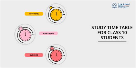 Study Time Table For Students Your Effective Study Schedule
