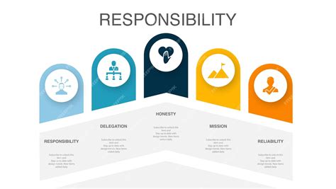 책임 위임 정직 미션 신뢰성 아이콘 인포그래픽 디자인 레이아웃 템플릿 5단계로 구성된 크리에이티브 프리젠테이션 개념 프리미엄 벡터