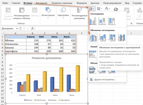 Диаграмма в Excel по данным таблицы Excel Советы