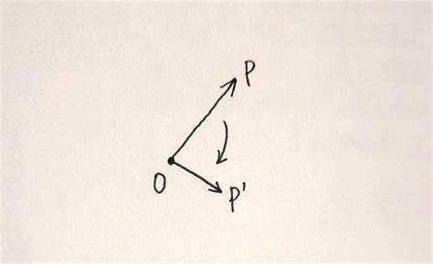 理解相似矩阵：相似变换实现逻辑