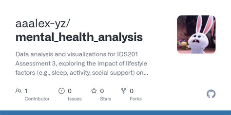 Github Aaalex Yz Mental Health Analysis Data Analysis And