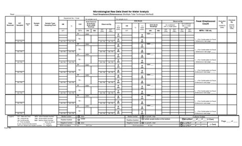 Fecal Streptococcus Enterococcus Water Rds Draft Pdf Microbiology