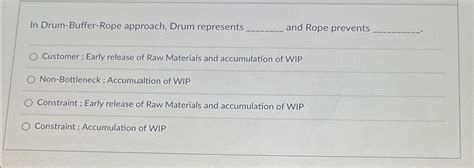 Solved In Drum Buffer Rope Approach Drum Represents ﻿and