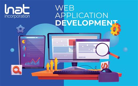 Ali Mian On Linkedin Web Applications Development In Karachi