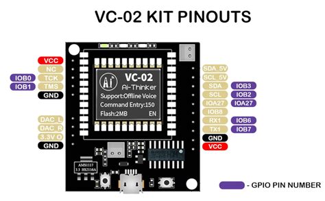 Probots Vc 02 Ai Thinker Offline Voice Module Speech Recognition Kit Buy Online India