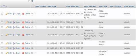 Wordpress Export Posts Complete Guide To Export Wordpress Posts To Csv