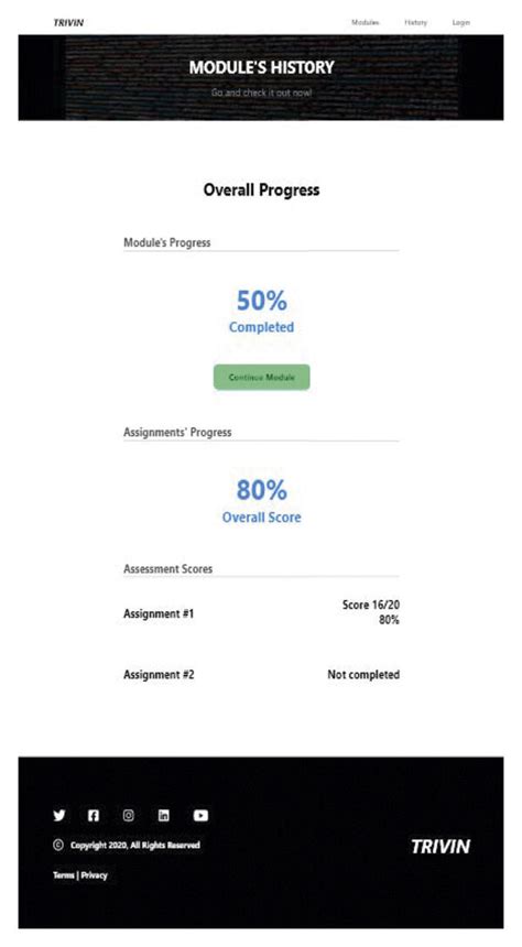 A History Page UI And B View Progress Page UI Download Scientific Diagram