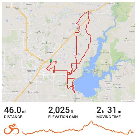 03 19 15 A Bike Ride In Roseville Ca