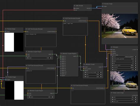 a8r8 nodes regional prompting with attention couple r comfyui