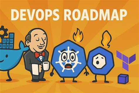 Github Mlabouardydevops Roadmap Devops Finops And Cloud Security