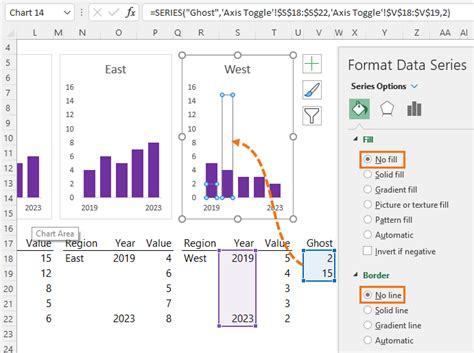 Excel Chart Axis Switch My Online Training Hub