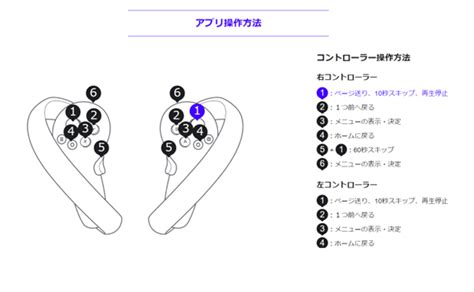 速報ついに PICO でFANZAのエロVRが視聴可能に最強のVRゴーグル爆誕 アダルトVRエキスパート