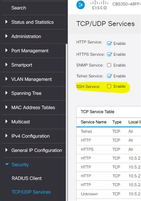 Cbs 350 Command In Cli To Activate Console For Management Access Cisco Community