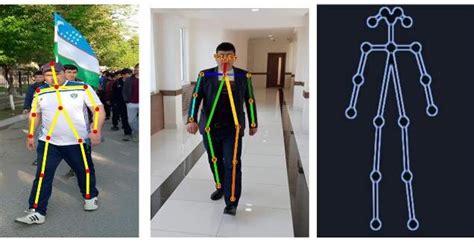 Determination Of Important Auxiliary Points Of The Human Body