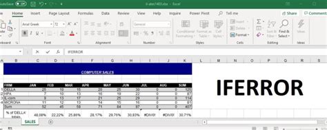 The IFERROR Function Excelpedia