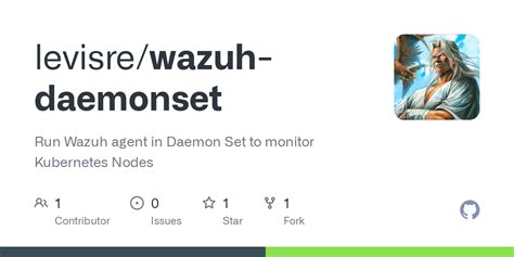 Github Levisrewazuh Daemonset Run Wazuh Agent In Daemon Set To
