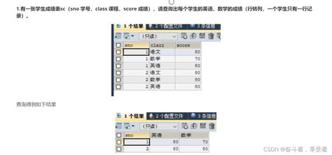 Jsp测试题：jsp阶段测试 Csdn博客