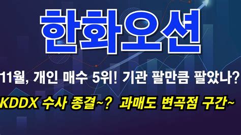 한화오션 손바뀜 구간에 주목~ 다닿아가는 기회~ 한화오션 한화오션전망 한화오션주가전망 한화오션주식 한화오션주식
