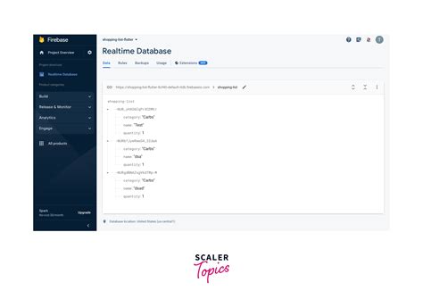 How To Use Firebase With Flutter Scaler Topics