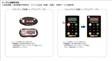 トークンの操作方法を教えてください｜ワンタイムパスワード｜広島信用金庫 法人ib